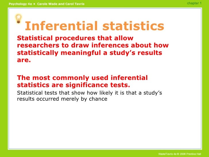 Psychology Overview PowerPoint