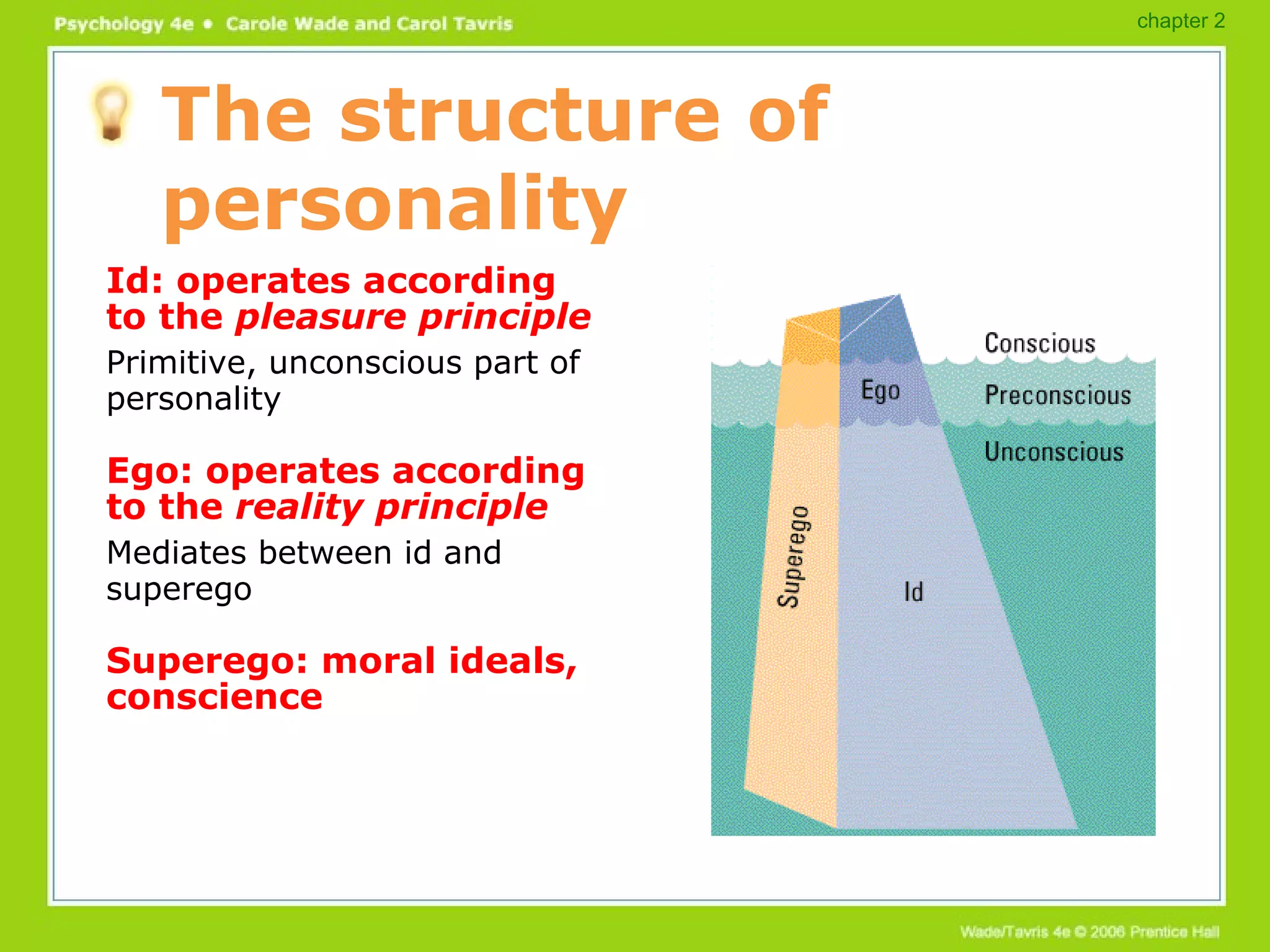 Personality PowerPoint | PPT