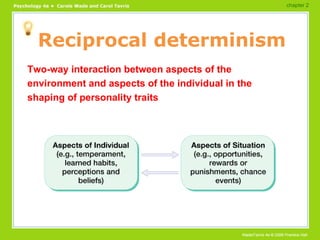Personality PowerPoint | PPT