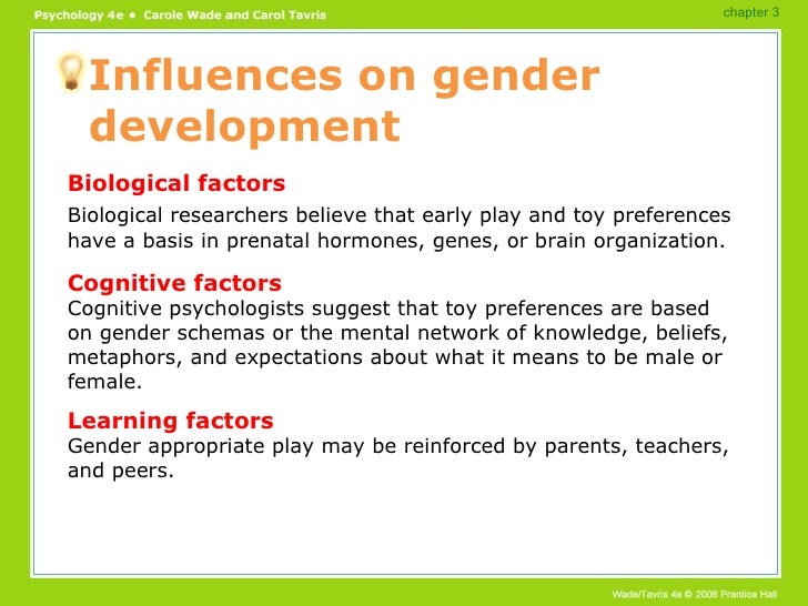 Development PowerPoint