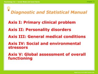 Psychological Disorders PowerPoint | PPT