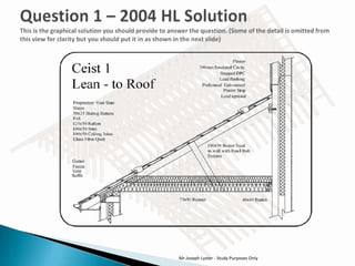 Wt5912 section drawing | PPTX