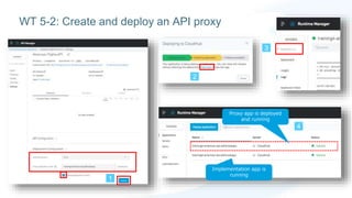 Wt5 deploying and managing ap is | PPT