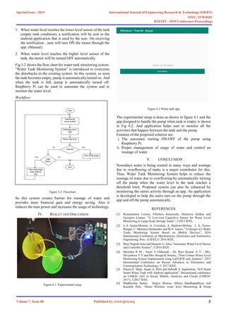 WtaertankMonitoringhhhhhhhhhhhhhhhhhhhhhhhhhhhhhhh .pdf