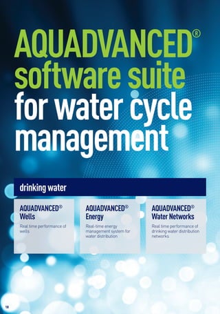 AQUADVANCED® - Advanced Solutions for Water Networks | PDF