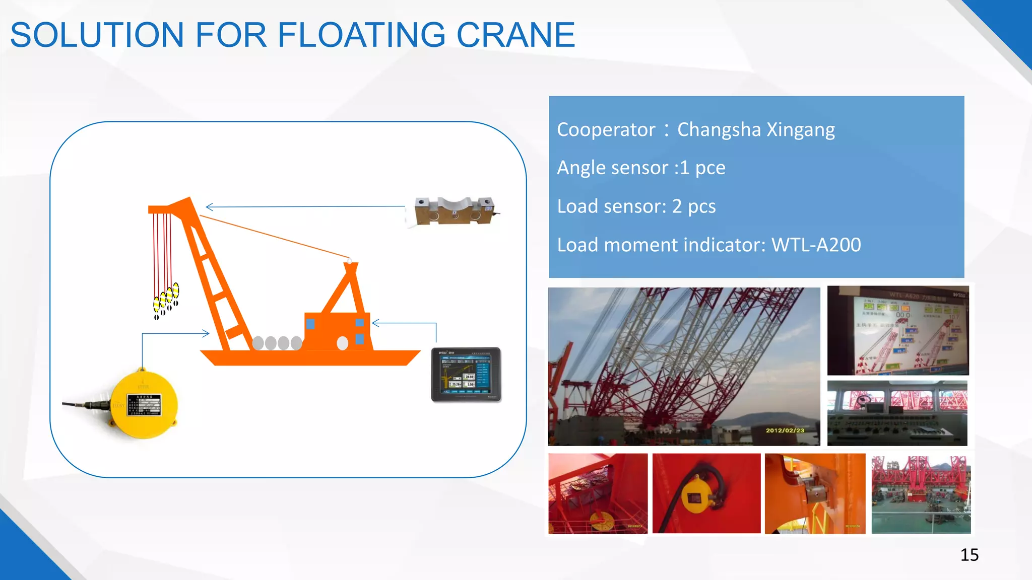 Wtau safe load system indicator catalog for port and shipbuilding | PDF ...