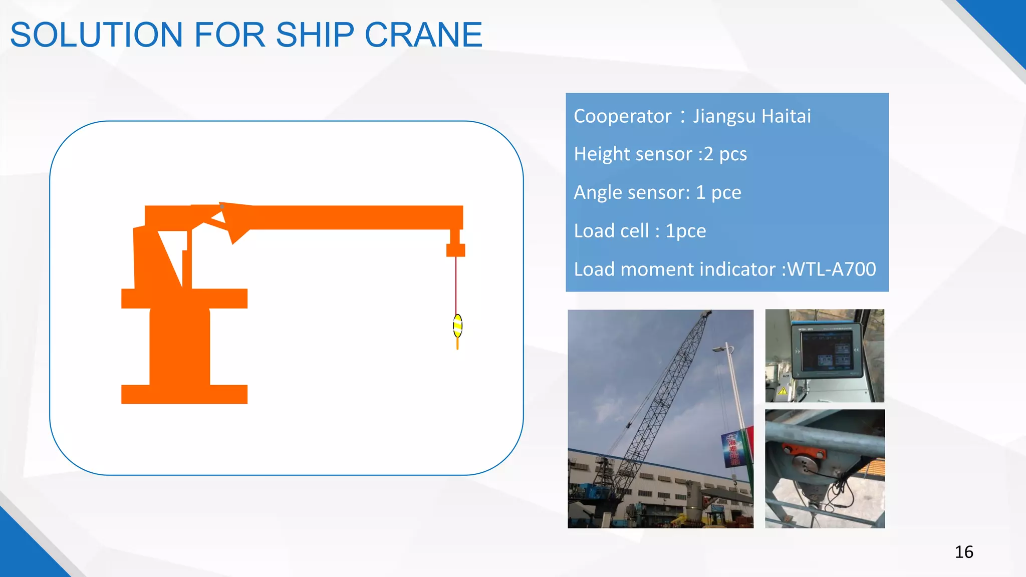 Wtau safe load system indicator catalog for port and shipbuilding | PDF ...
