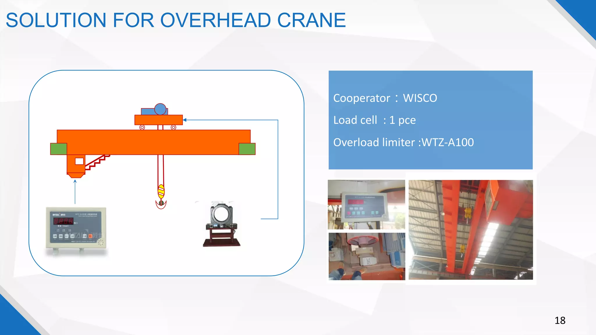 Wtau safe load system indicator catalog for port and shipbuilding | PDF ...
