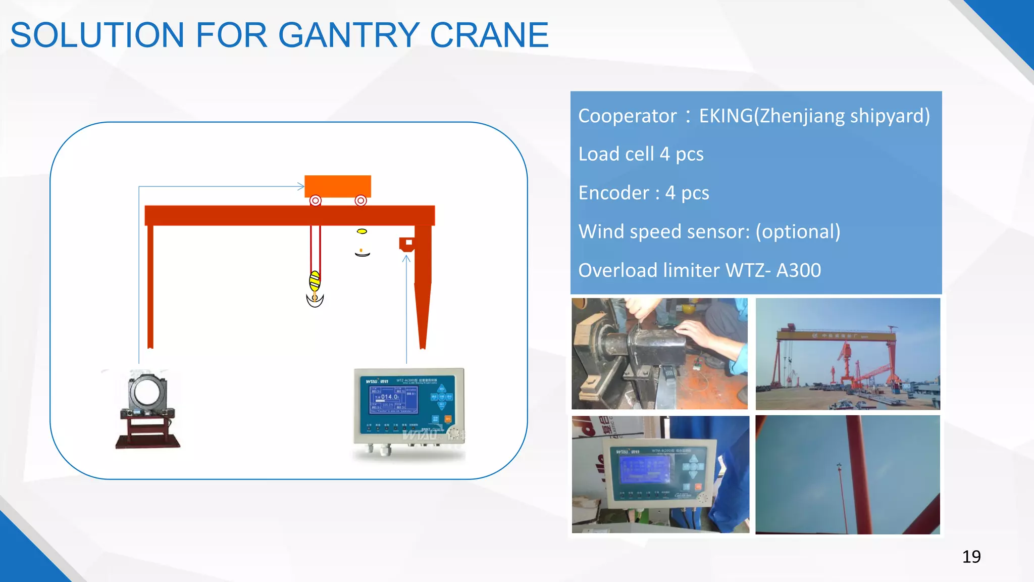 Wtau safe load system indicator catalog for port and shipbuilding | PDF ...