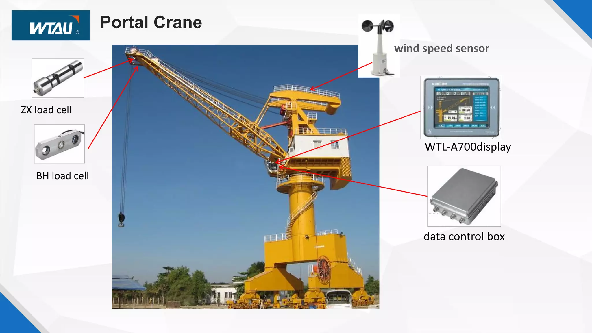 Wtau safe load system indicator catalog for port and shipbuilding | PDF