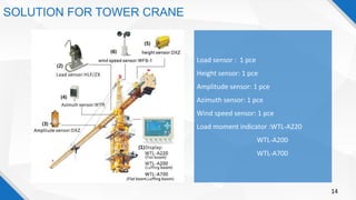 Wtau safe load system indicator catalog for port and shipbuilding | PDF ...