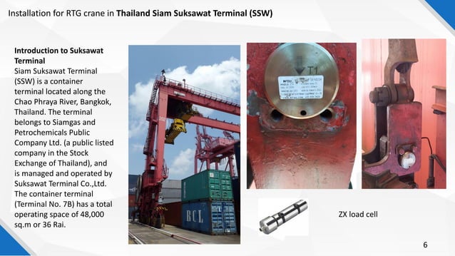 Wtau safe load system indicator catalog for port and shipbuilding | PDF ...