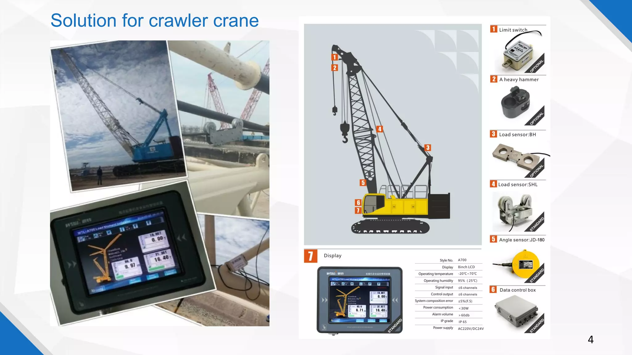 Wtau safe load indicator system for crawler crane | PPT