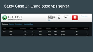 Performance testing locust | PPTX