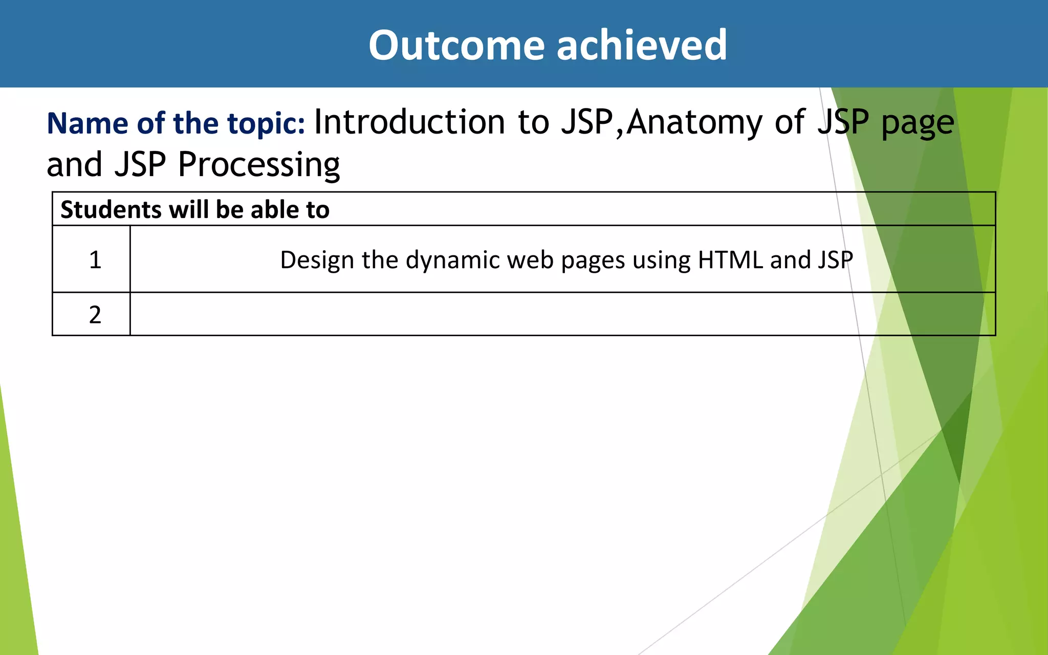 INTRODUCTION TO JSP,JSP LIFE CYCLE, ANATOMY OF JSP PAGE AND JSP PROCESSING | PPTX