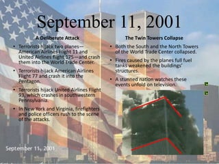 World trade centre collapse | PPTX