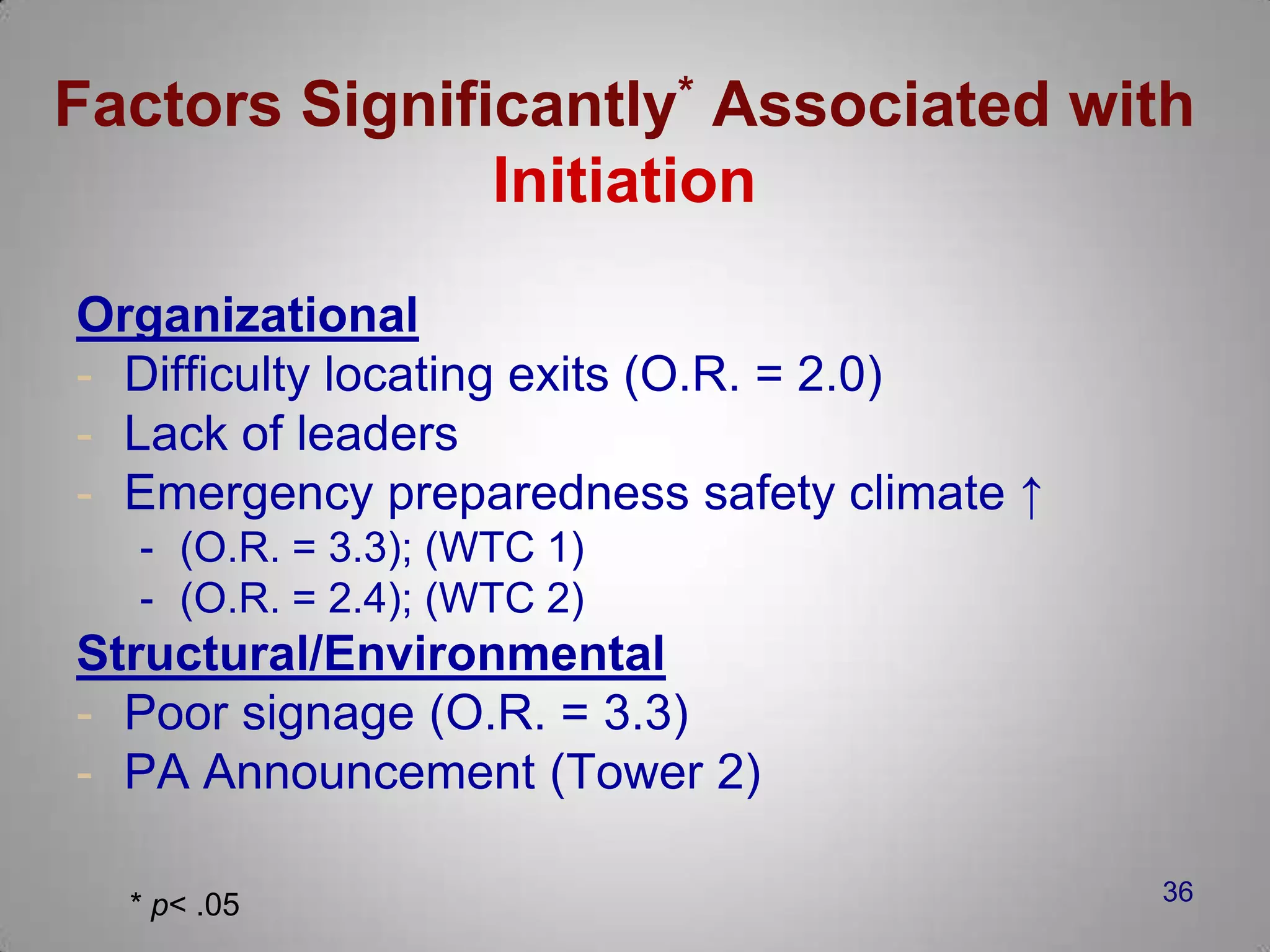 World Trade Center Evacuation Study | PPTX