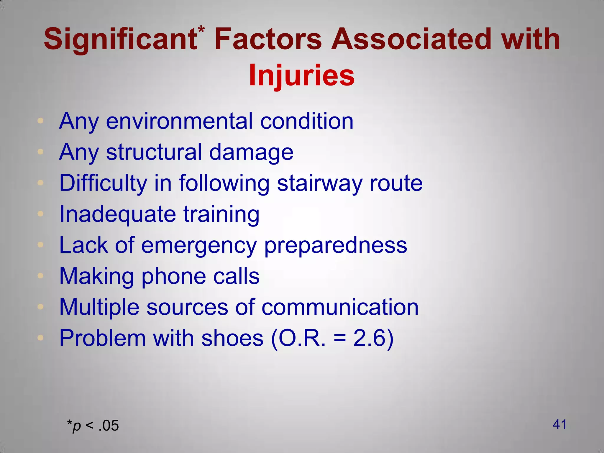 World Trade Center Evacuation Study | PPTX