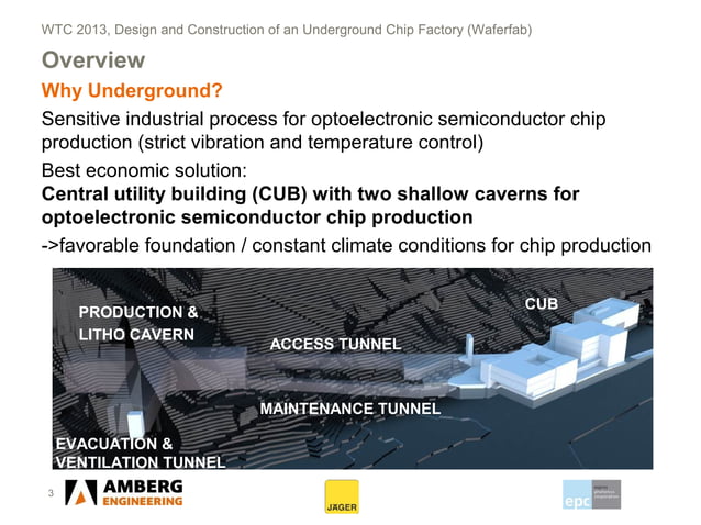 Challenges during Design and Construction of an Underground Chip ...