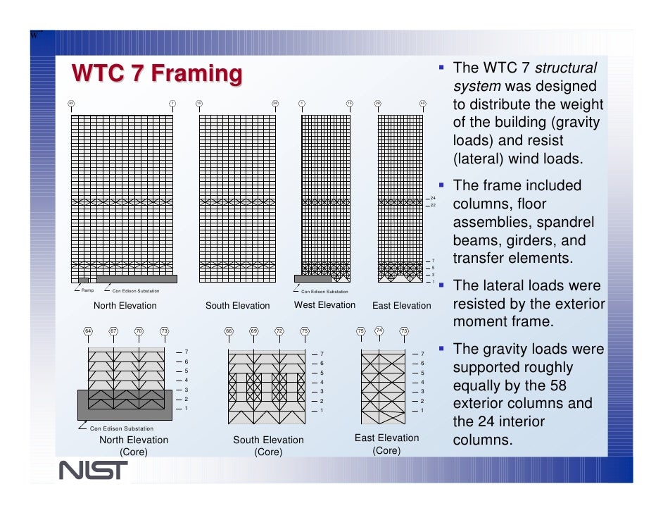 NIST WTC 7 technical briefing 082608