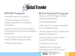 WTCA- Loyalty/Affinity Program Discussion | PPT