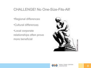 WTCA- Loyalty/Affinity Program Discussion | PPT