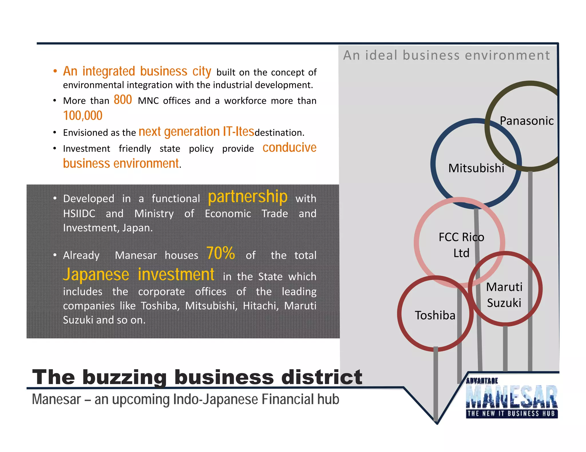 Spire Edge World Trade Center Manesar Gurgaon | PDF