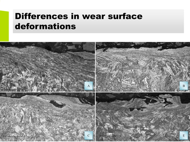 Abrasion wear performance of quenched wear resistant steels | PPT