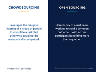 Content manager's guide to crowdsourcing the docs | PPT