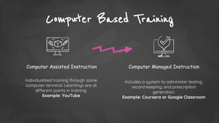 New Areas in Training and Development | PDF