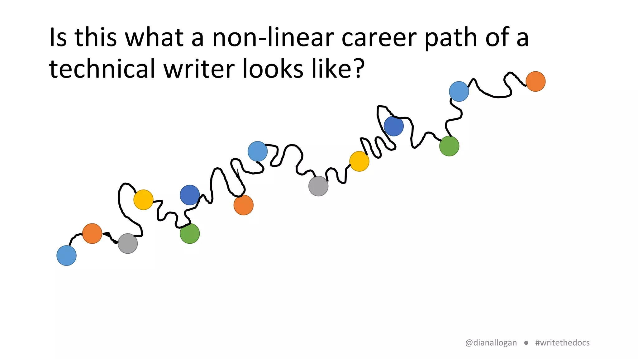 Non-linear career path of a technical writer | PPTX