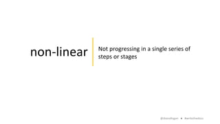 Non-linear career path of a technical writer | PPT