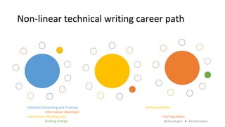 Non-linear career path of a technical writer | PPT