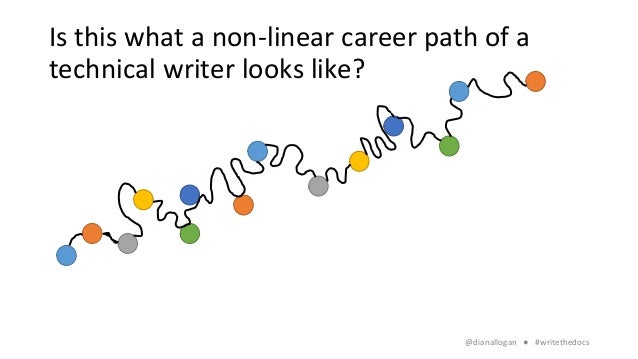 Non-linear career path of a technical writer