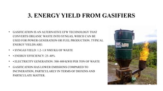Environmental Impact of Energy-from-Waste Processes .pptx