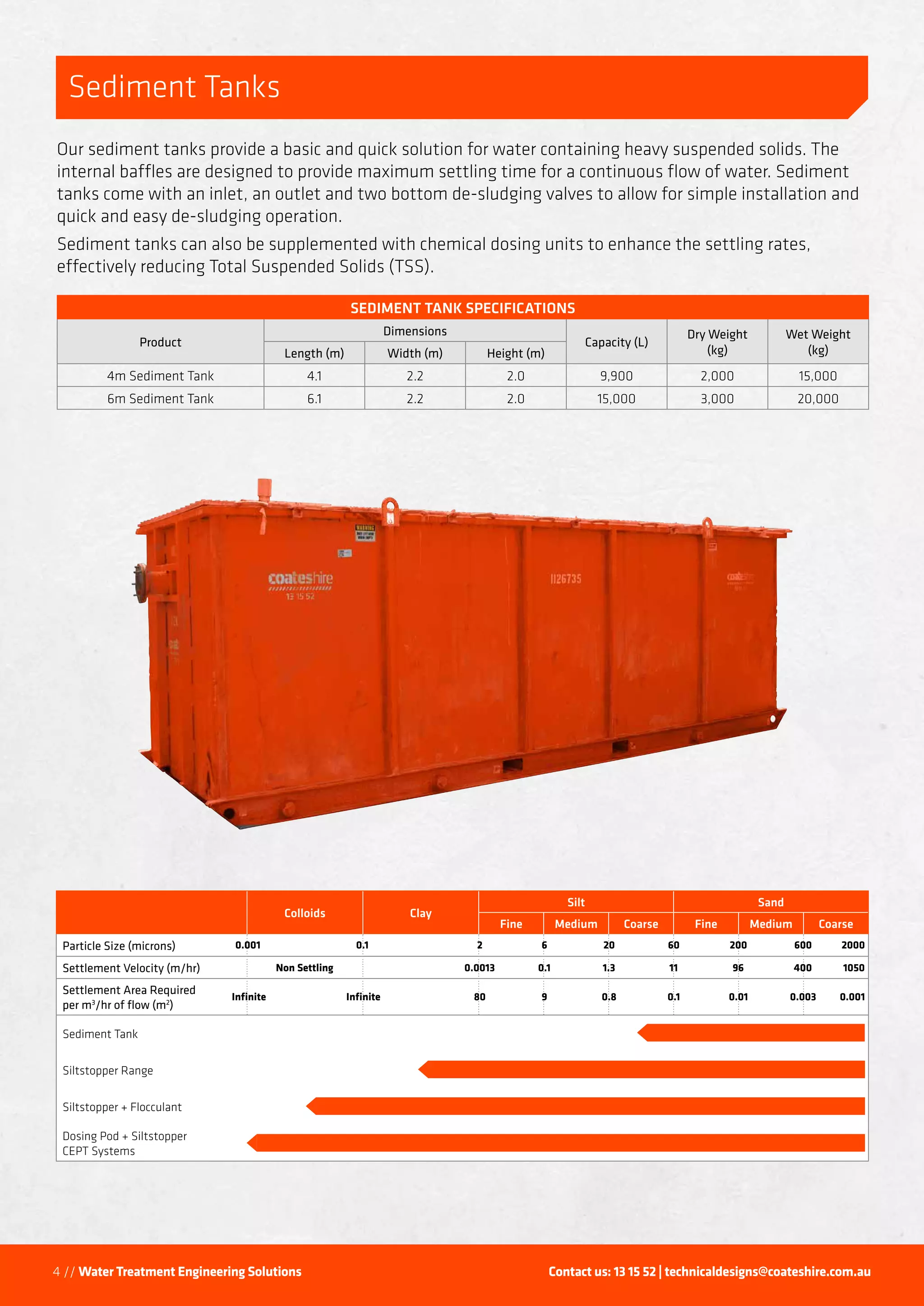 Coates Hire - Water Treatment Engineering Solutions | PDF