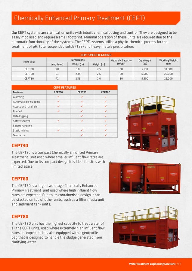 Coates Hire - Water Treatment Engineering Solutions | PDF