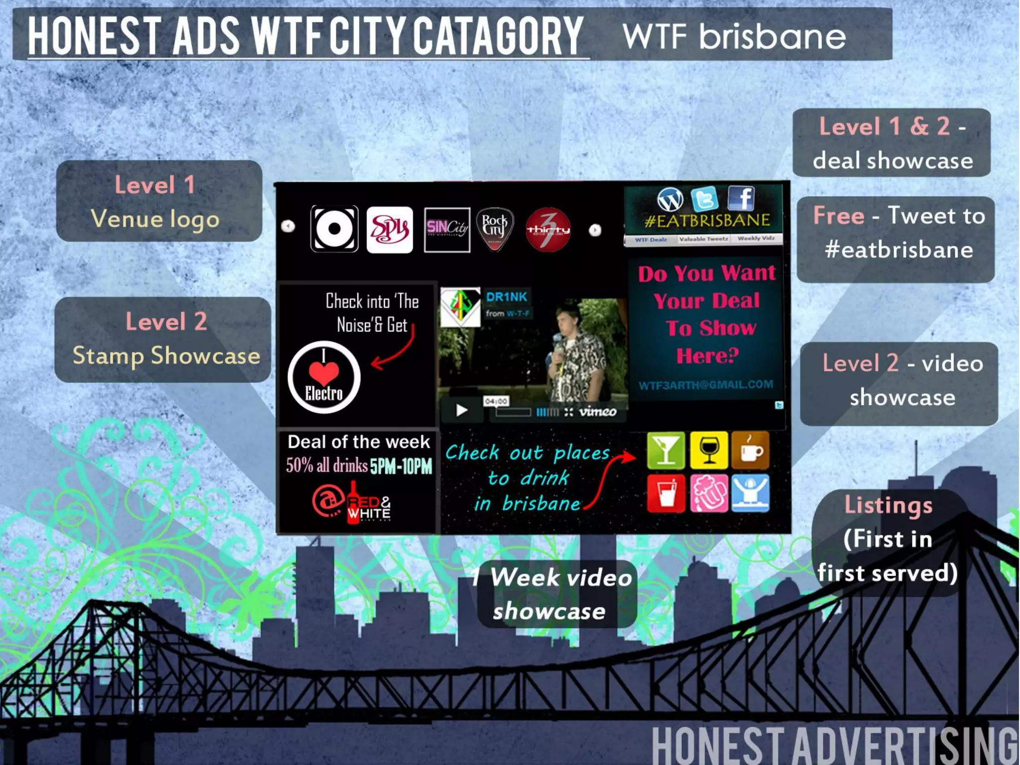 Wtf honest advertising | PPT