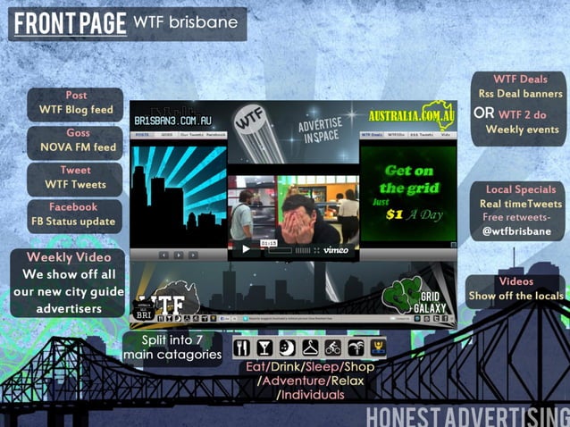 Wtf honest advertising | PPT