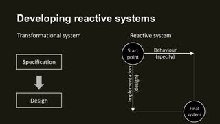 WTF is Reactive Programming | PPT