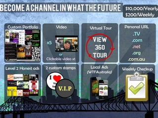 Wtf prices and packages | PDF