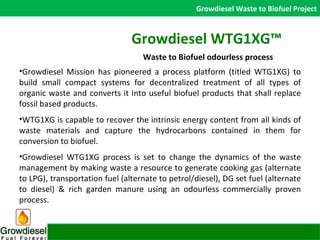 Waste to Biofuel Presentation | PPT
