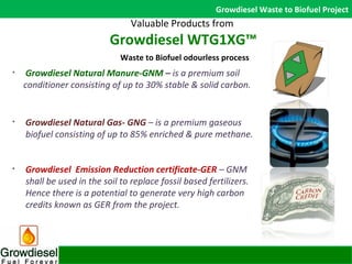 Waste to Biofuel Presentation | PPT