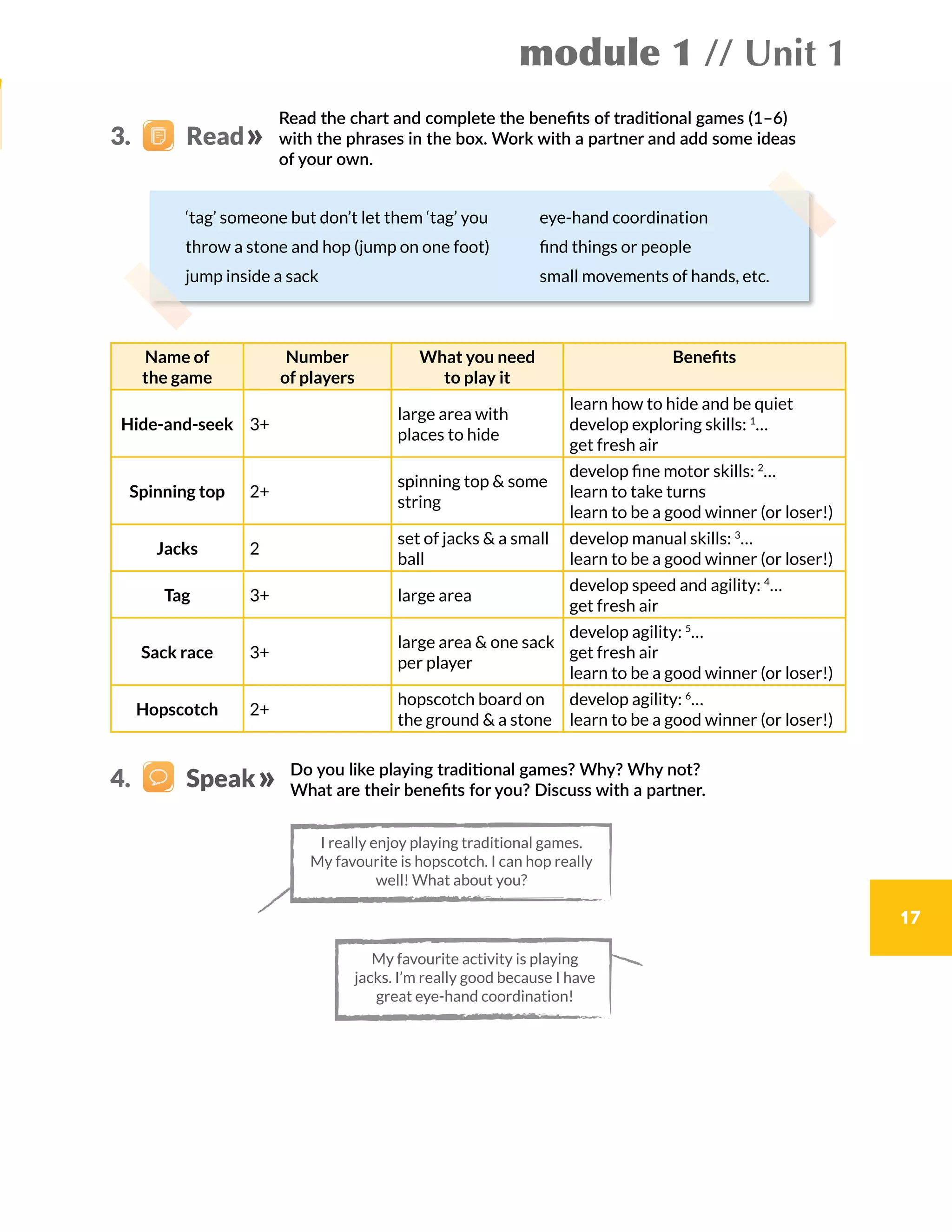 Way to go 7 | PDF