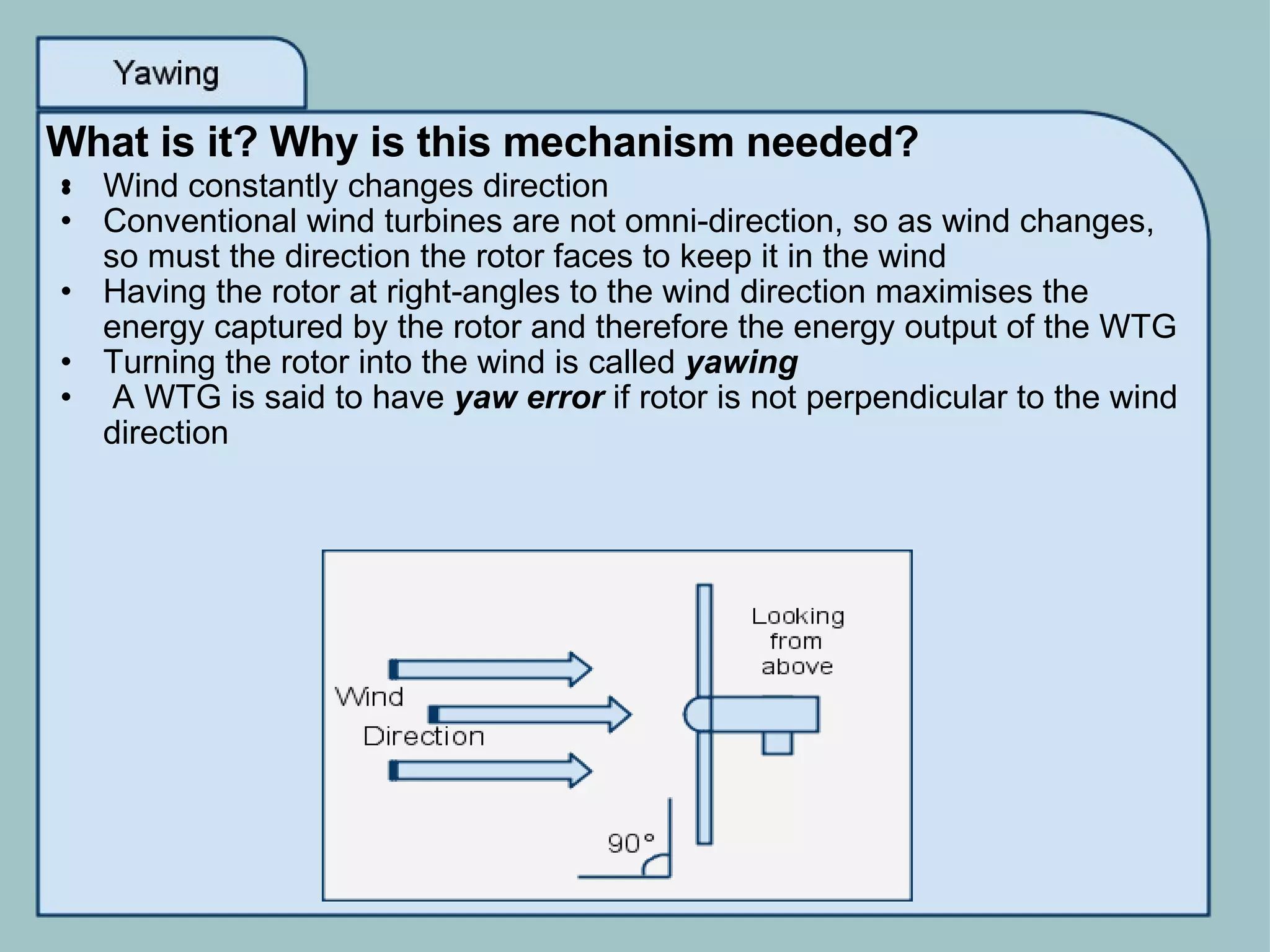 Wind Turbine Generator (WTG) Yawing And Furling Mechanisms | PPT