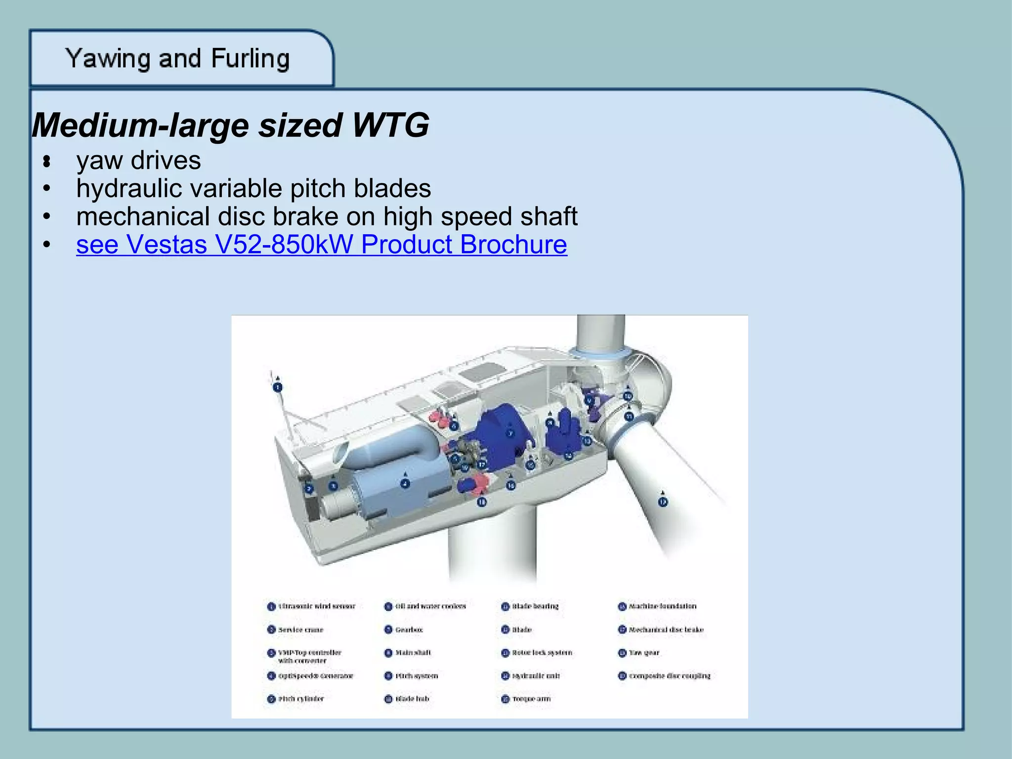 Wind Turbine Generator (WTG) Yawing And Furling Mechanisms | PPT