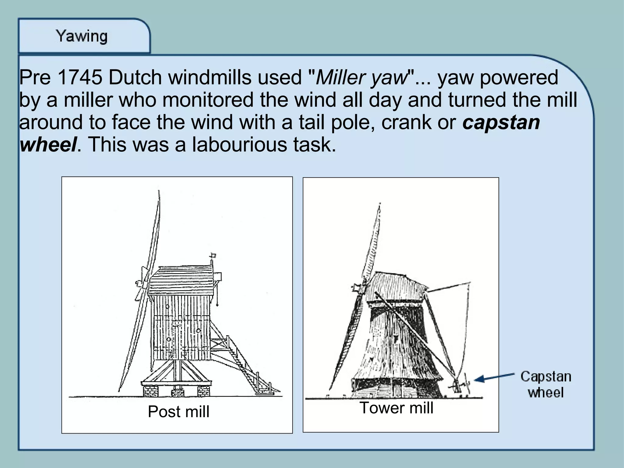Wind Turbine Generator (WTG) Yawing And Furling Mechanisms | PPT