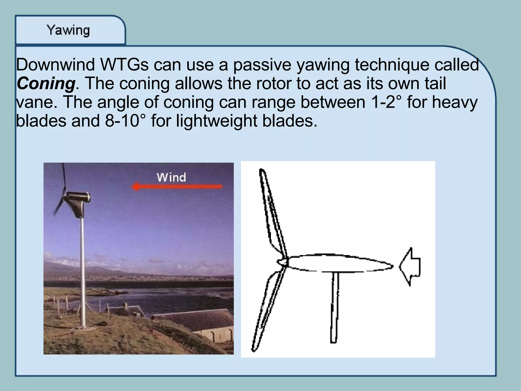 Wind Turbine Generator (WTG) Yawing And Furling Mechanisms | PPT