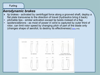Wind Turbine Generator (WTG) Yawing And Furling Mechanisms | PPT