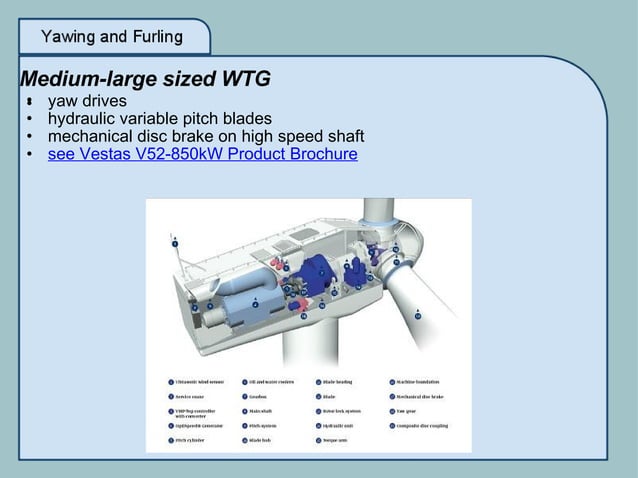 Wind Turbine Generator (WTG) Yawing And Furling Mechanisms | PPT ...